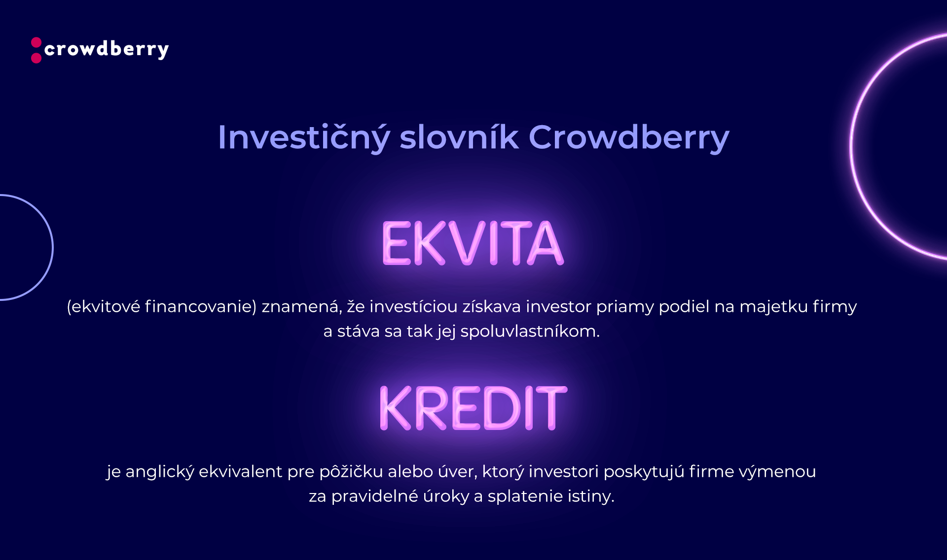 Investuj tam, kde vidíš výsledky. Lokálne a transparentne - Crowdberry